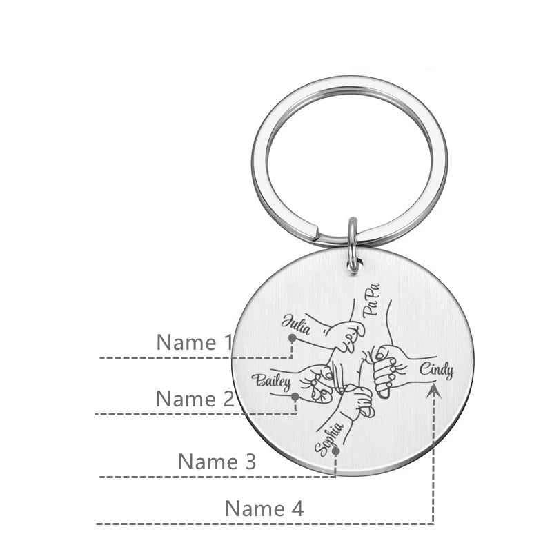 Familienbund - Personalisierter Schlüsselanhänger mit Namen Eltern Kin ...